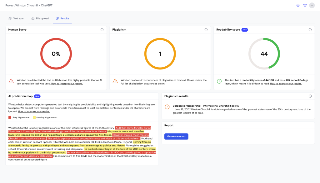 Comparación de los mejores detectores de IA en 2024
